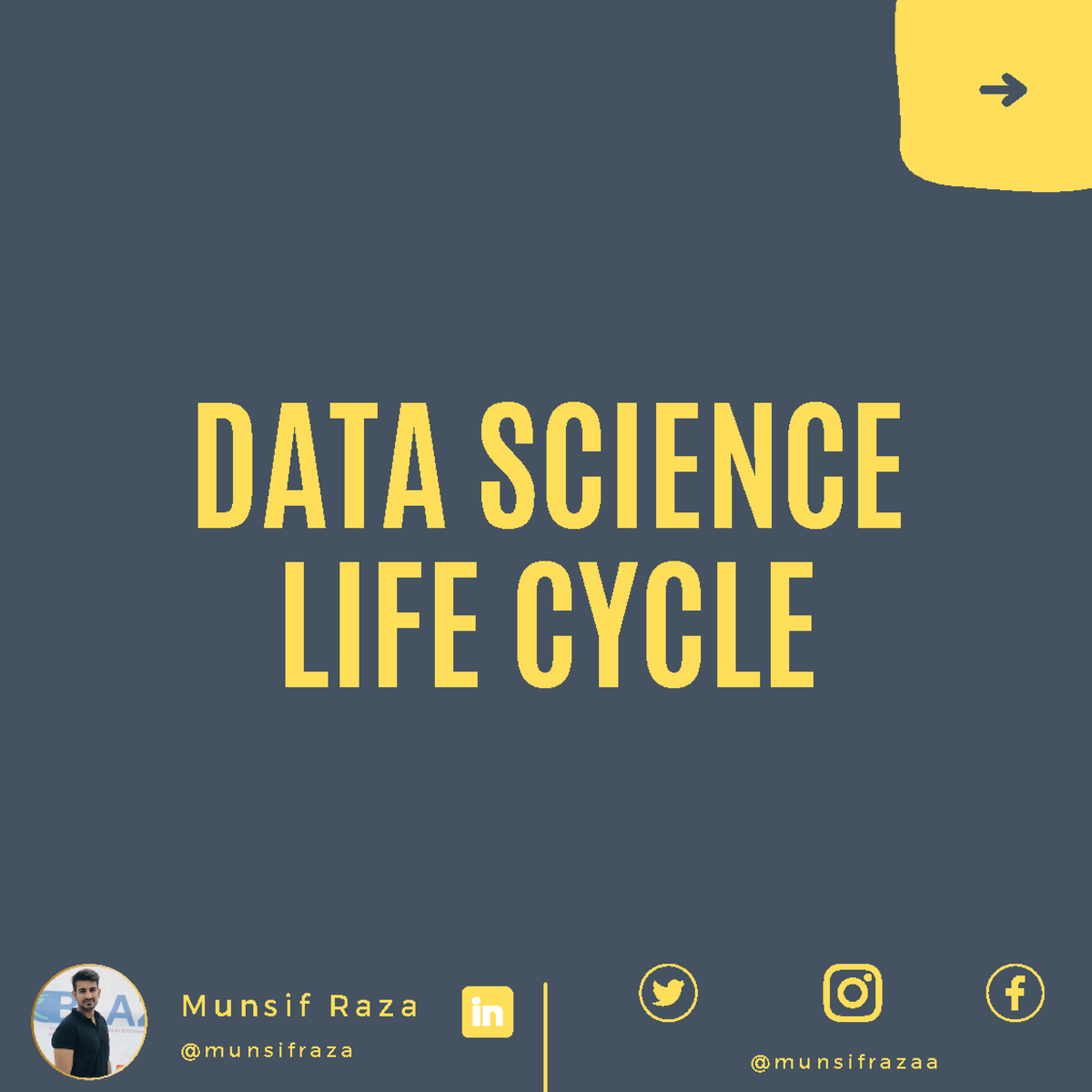 Data Science life cycle - ####### 2. ####### 3. ####### 4. ####### 5 ...