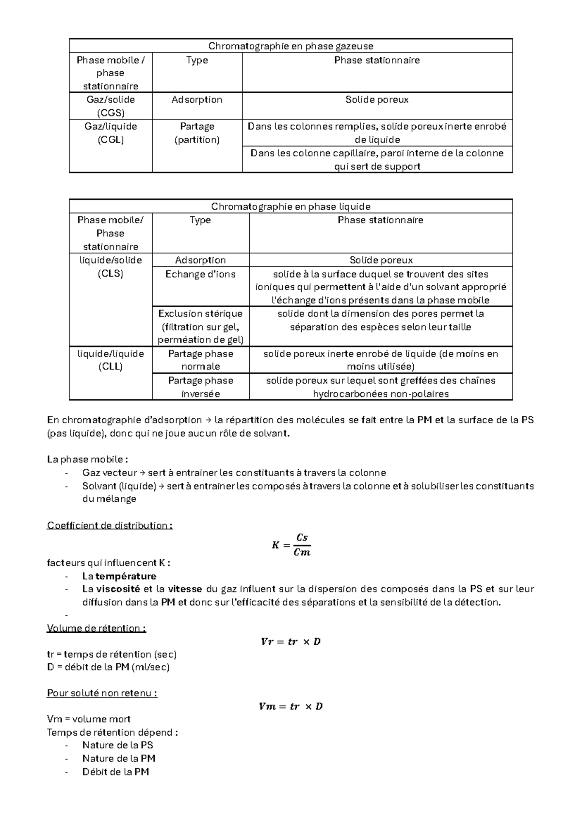 Fiche de révision CPG - Chromatographie en phase gazeuse Phase mobile ...