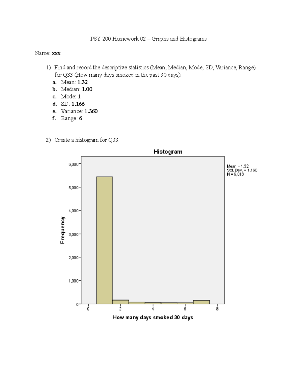 Homework 2: Graphs and Histograms - PSY 200 Homework 02 – Graphs and ...