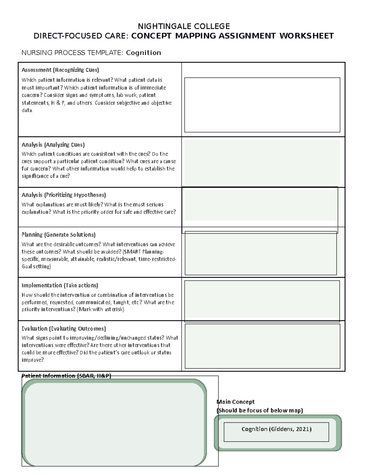 Concept Map - Cognition hu - NIGHTINGALE COLLEGE DIRECT-FOCUSED CARE ...