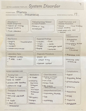ATI System Disorder- Hyperthyroidism - PNE171 - Studocu