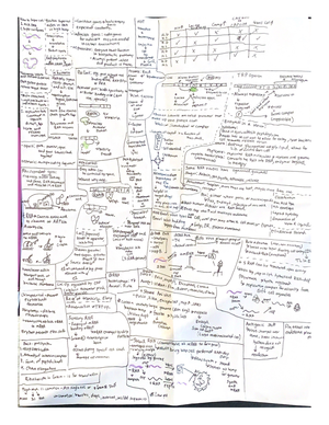 Mico Lab Final Review - Covers everything learned in the Micro Lab. It ...