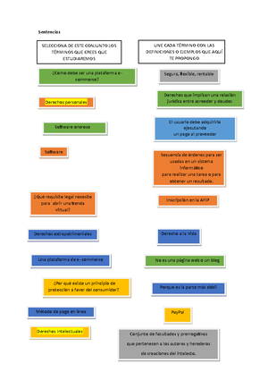Examen Trabajo Práctico 4 [INF. JCA] 100% - Trabajo Práctico 4 [TP4] Comenzado: 4 de nov en 19 ...