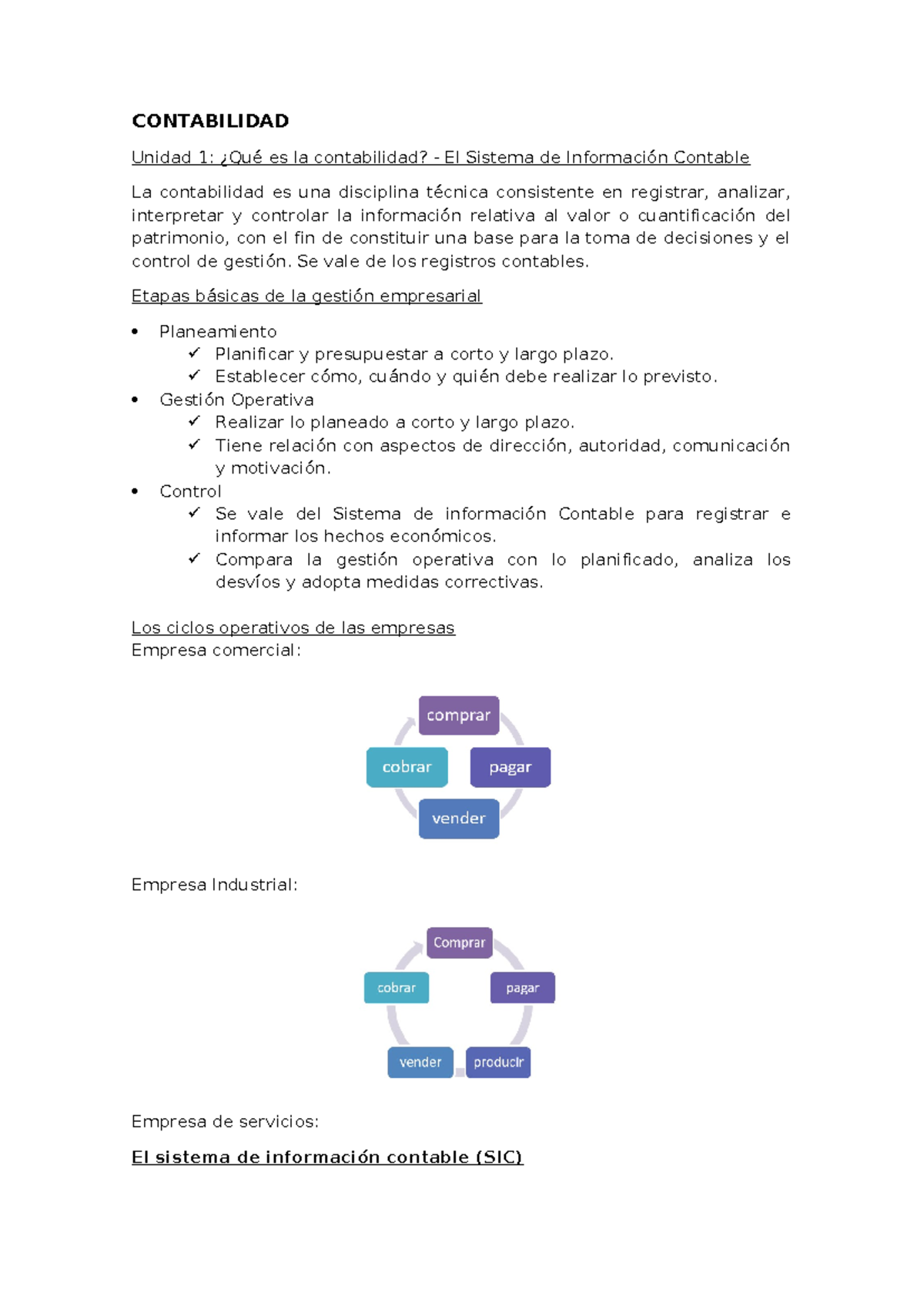 Contabilidad - parcial 1 - CONTABILIDAD Unidad 1: ¿Qué es la contabilidad? - El Sistema de - Studocu