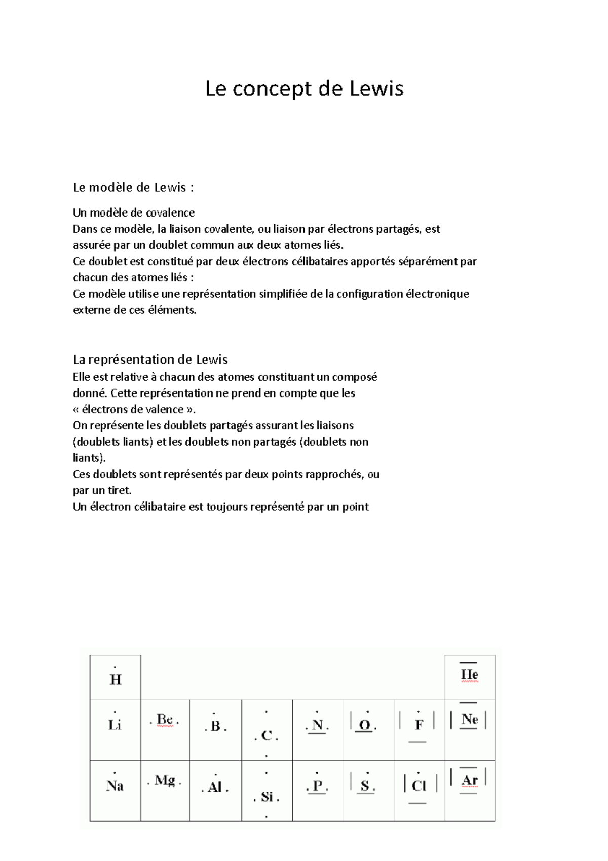 Le concept de Lewis - it's my notes - Le concept de Lewis Le modèle de ...