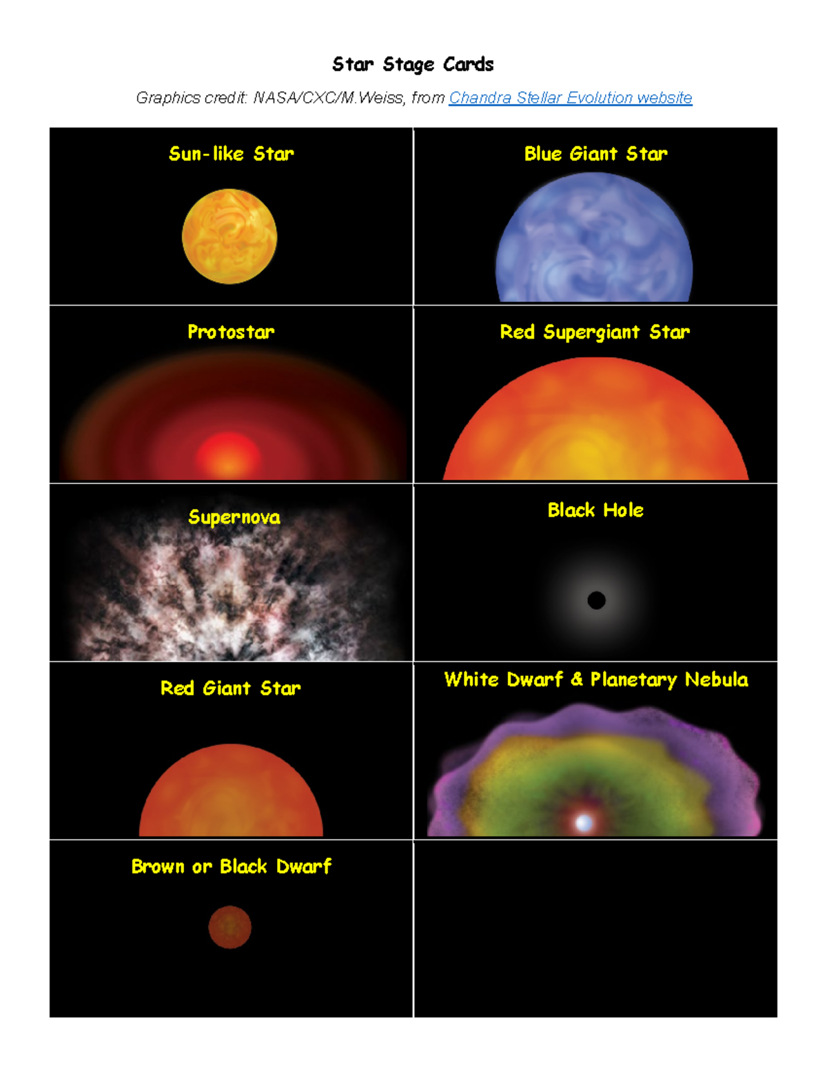 Cards-small Stars - astronomy notes - Star Stage Cards Graphics credit ...