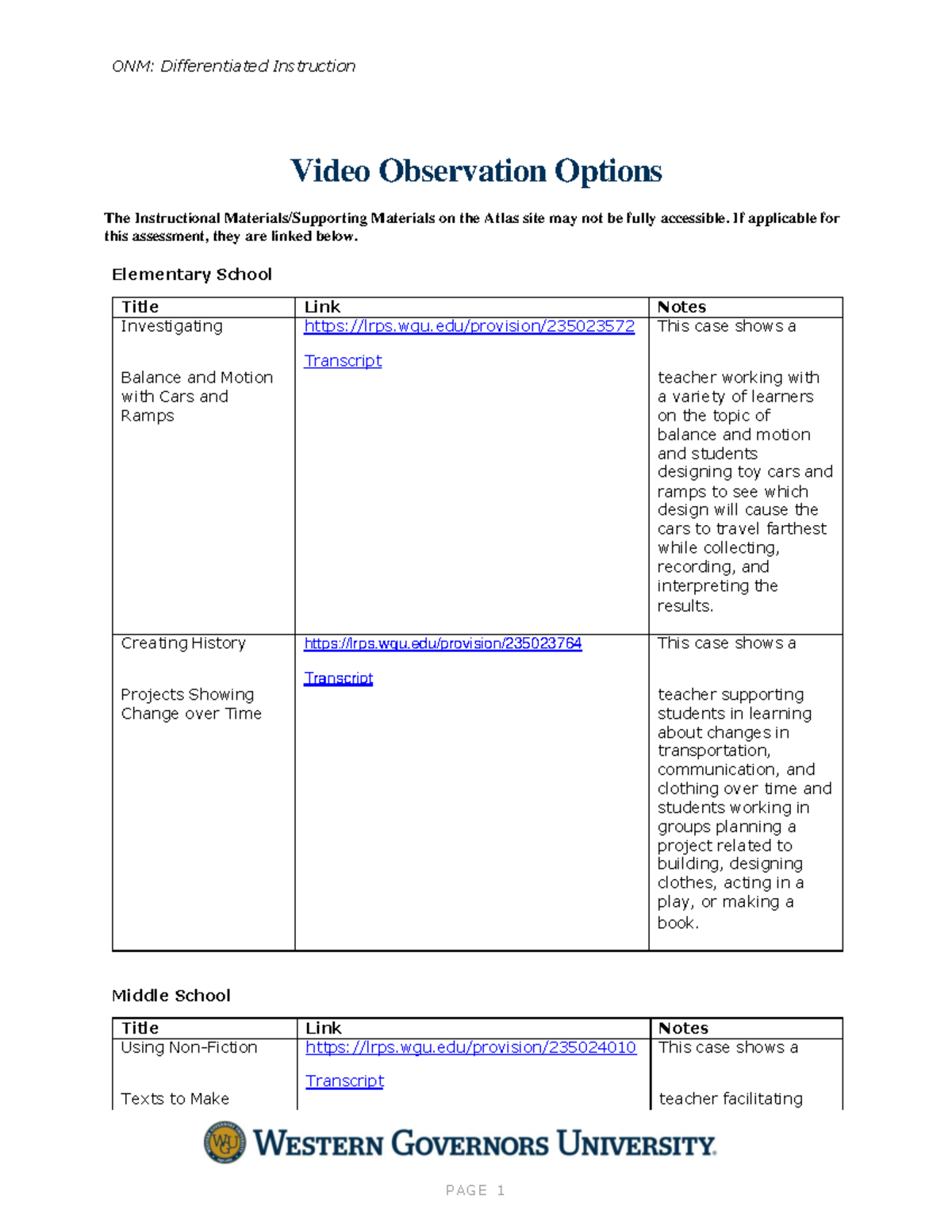 Video Observation Options - ONM: Differentiated Instruction Video ...