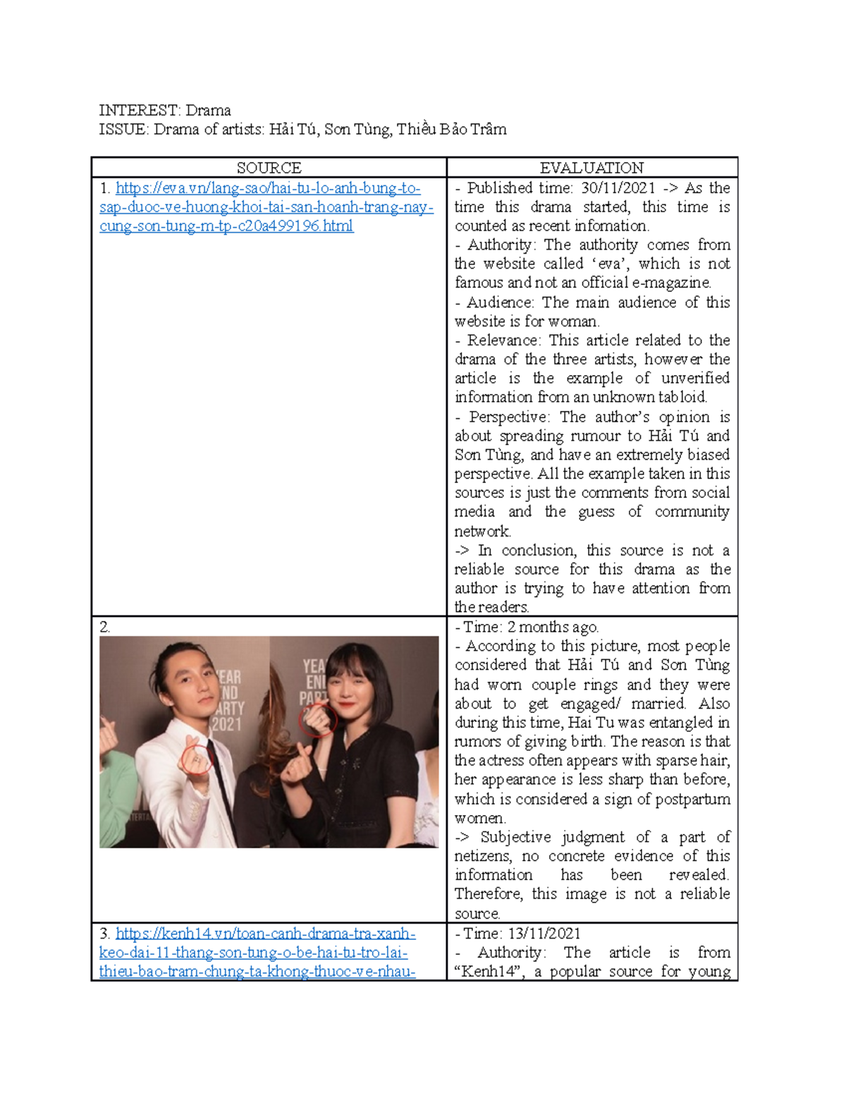 Critical Thinking Week 5 - INTEREST: Drama ISSUE: Drama of artists: Hải ...