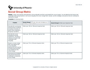 Soc100 v9 wk2 socialization mind map and reflection worksheet - SOC/100 ...