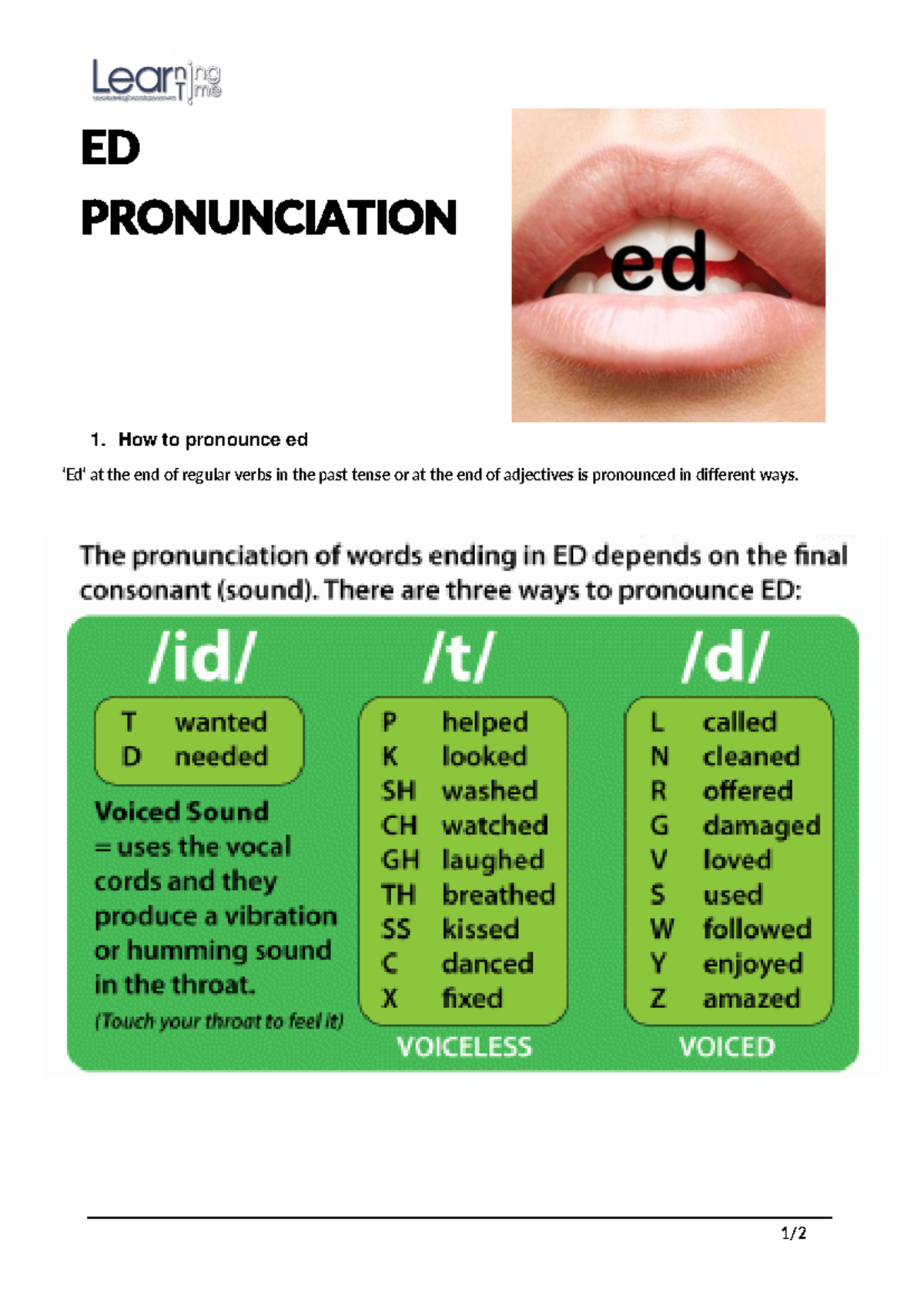 Ed-pronunciation - pronunciación ed - Inglés B NS - 1/ ED PRONUNCIATION ...
