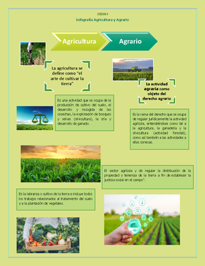 EconomíA AGRÍCOLA - Resumen Agricultural Economics - ECONOMÍA AGRÍCOLA ...