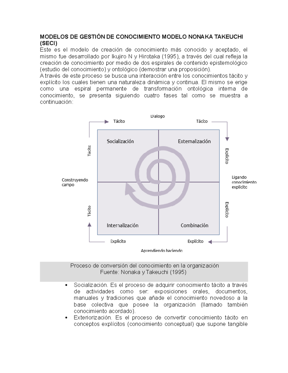 Modelos DE Gestión DE Conocimiento Modelo Nonaka Takeuchi - MODELOS DE ...
