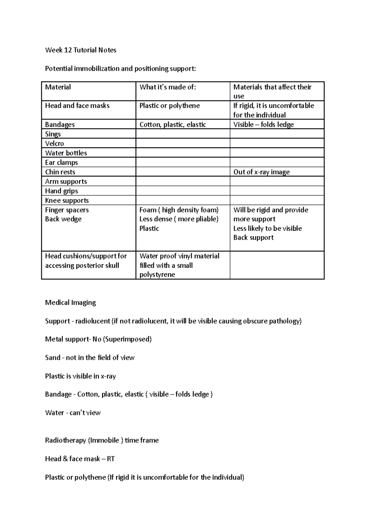 MIRA1002 - Week 12 Tutorial Notes - Week 12 Tutorial Notes Potential ...