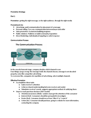 Product Strategy - Summary of lecture notes - COMM 296 Cheat Sheet ...