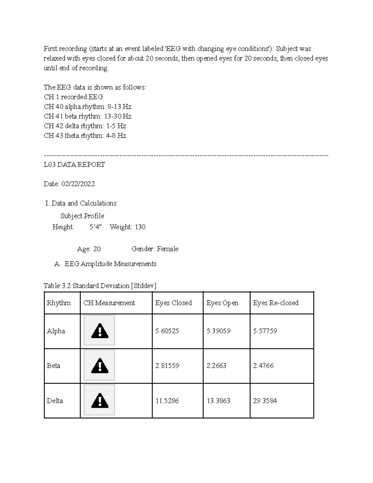 EEG LAB report 1 - First recording (starts at an event labeled 'EEG ...
