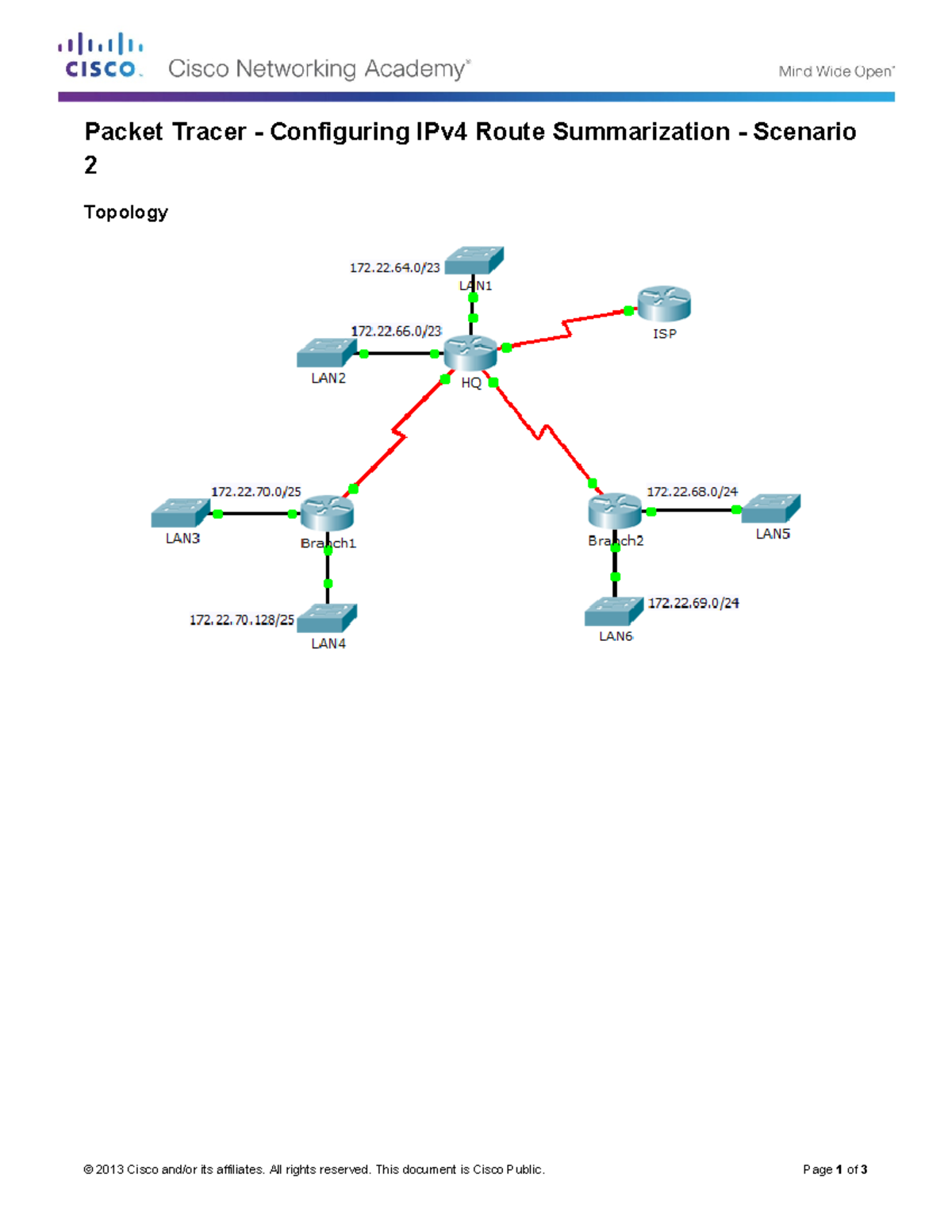 6416 Packet Tracer Configuring Ipv4 Route Summarization 2 Inst Packet Tracer
