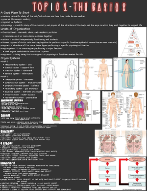 module 7 : Classification, structure and function of joints ...