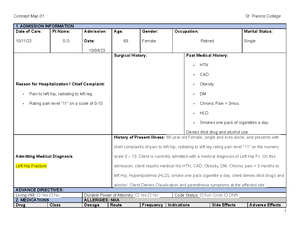Chapter 14- shock - Notes - Chapter 14- Shock and Multiple Organ ...
