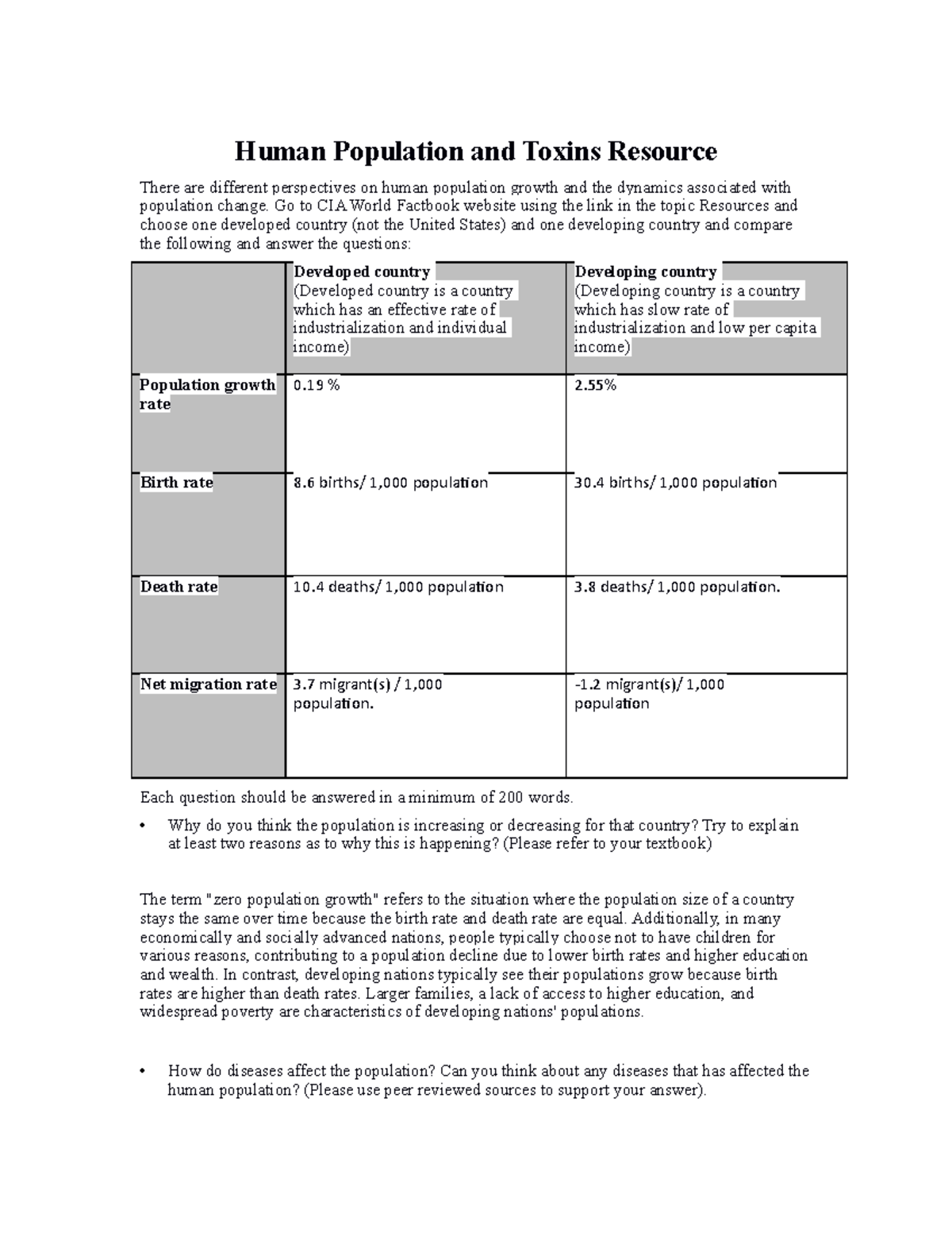 BIO 220 RS Human Populations And Toxins - Human Population and Toxins ...