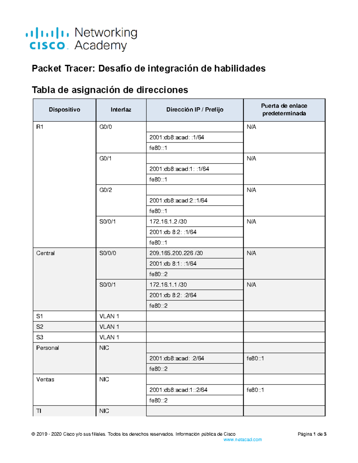 17 - TUTOTORIAL TUTORIAL - 2019 - 2020 Cisco y/o sus filiales. Todos ...