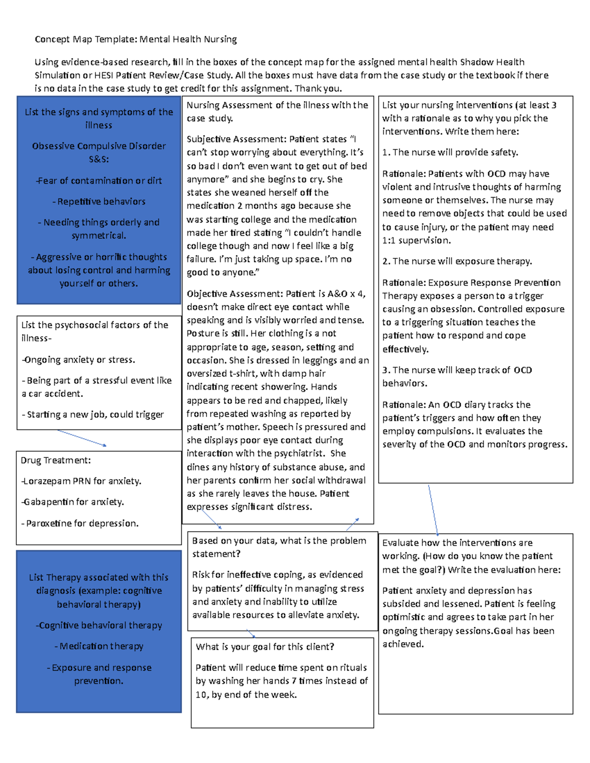 Concept Map OCD - Concept Map Template: Mental Health Nursing Using ...