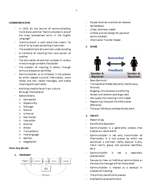 Introduction to General Psychology - General Psychology Notes: Chapter ...
