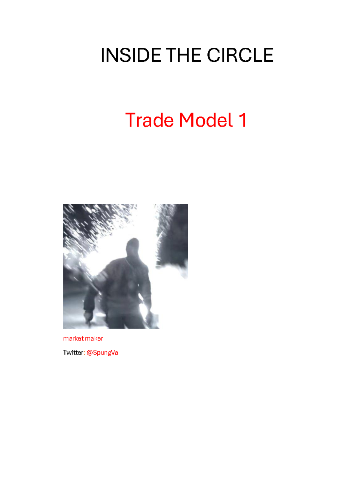 Inside The Circle - Trade Model 1 - INSIDE THE CIRCLE Trade Model 1 ...
