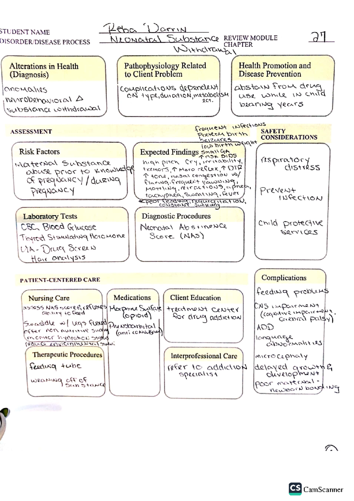 Nur 102 ati template 3 - NUR 102 - Studocu