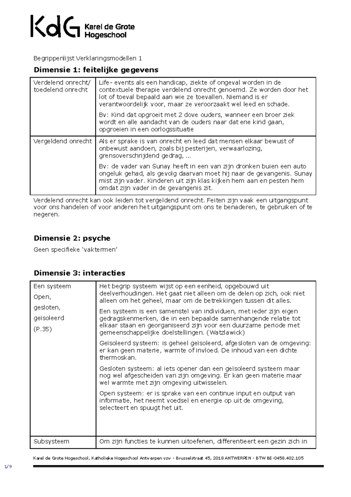 Begrippenlijst VKM 1 - Begrippenlijst Verklaringsmodellen 1 Dimensie 1 ...