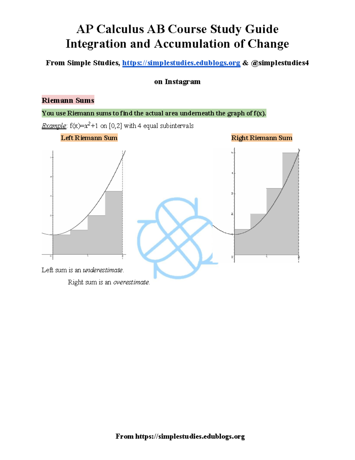 6062af637ec550872 e4dd28b SS-AP-Calculus-AB-Unit-6 - AP Calculus AB ...
