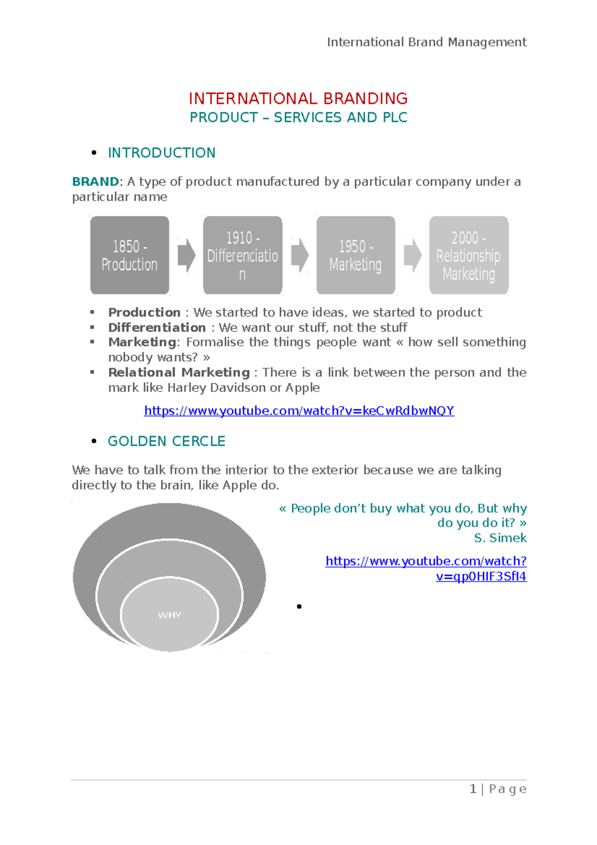 Chapter 1 International Branding - WHAT HOW WHY INTERNATIONAL BRANDING ...