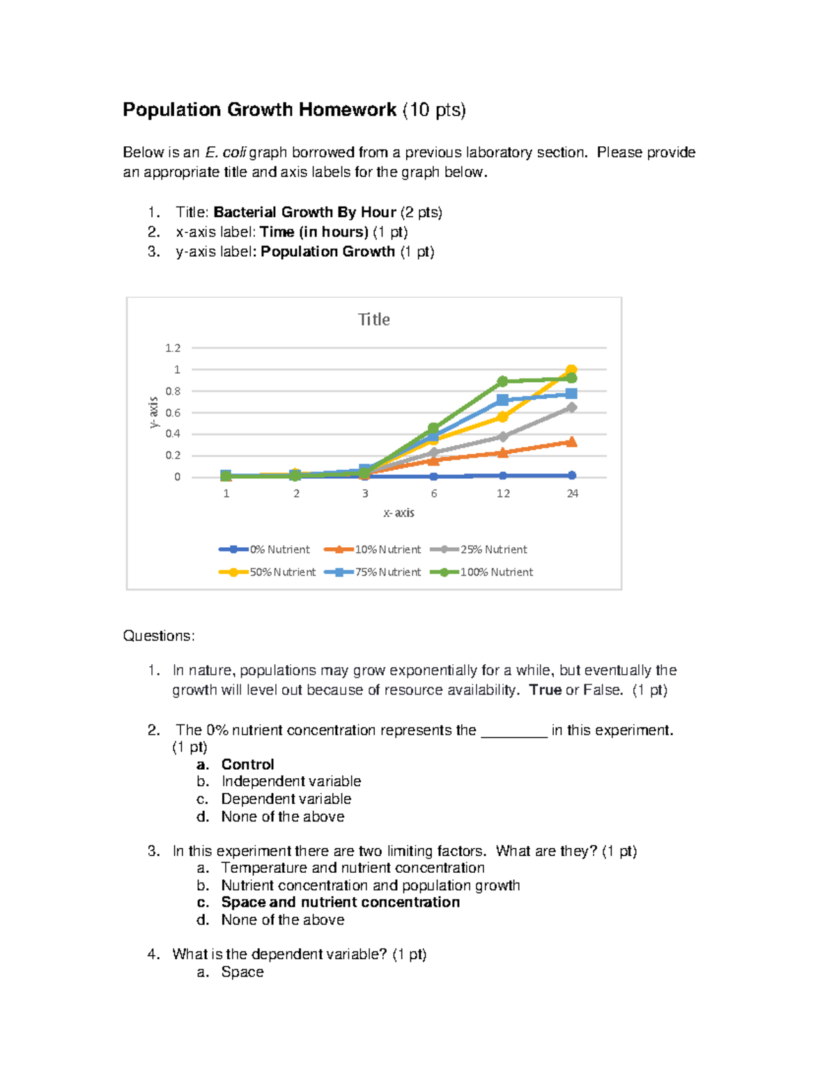 SP 22 EDIT Populations Review and Homework Worksheet - Population ...