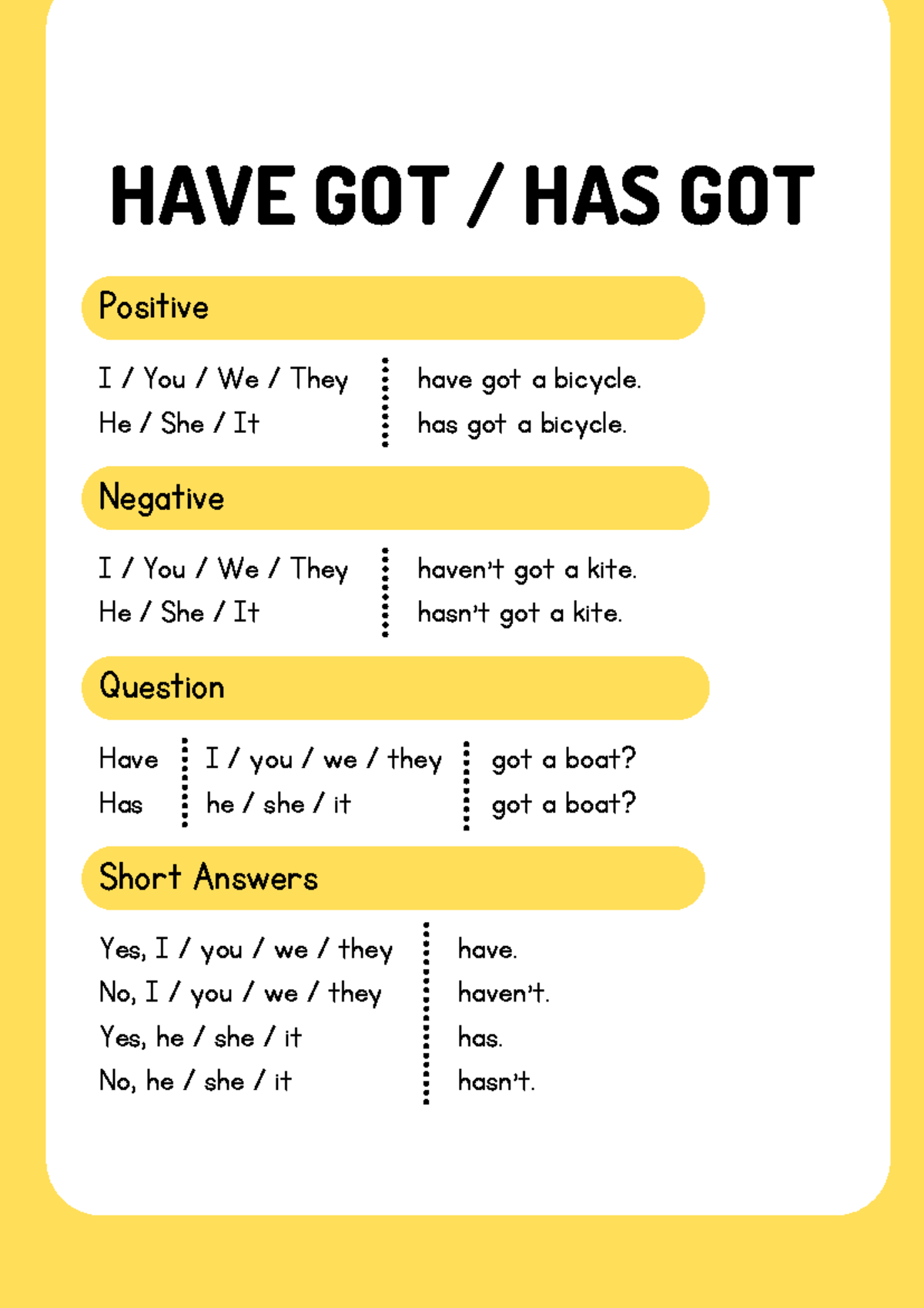 Have Got Has Got (Possession) Grammar Worksheet - HAVE GOT / HAS GOT ...