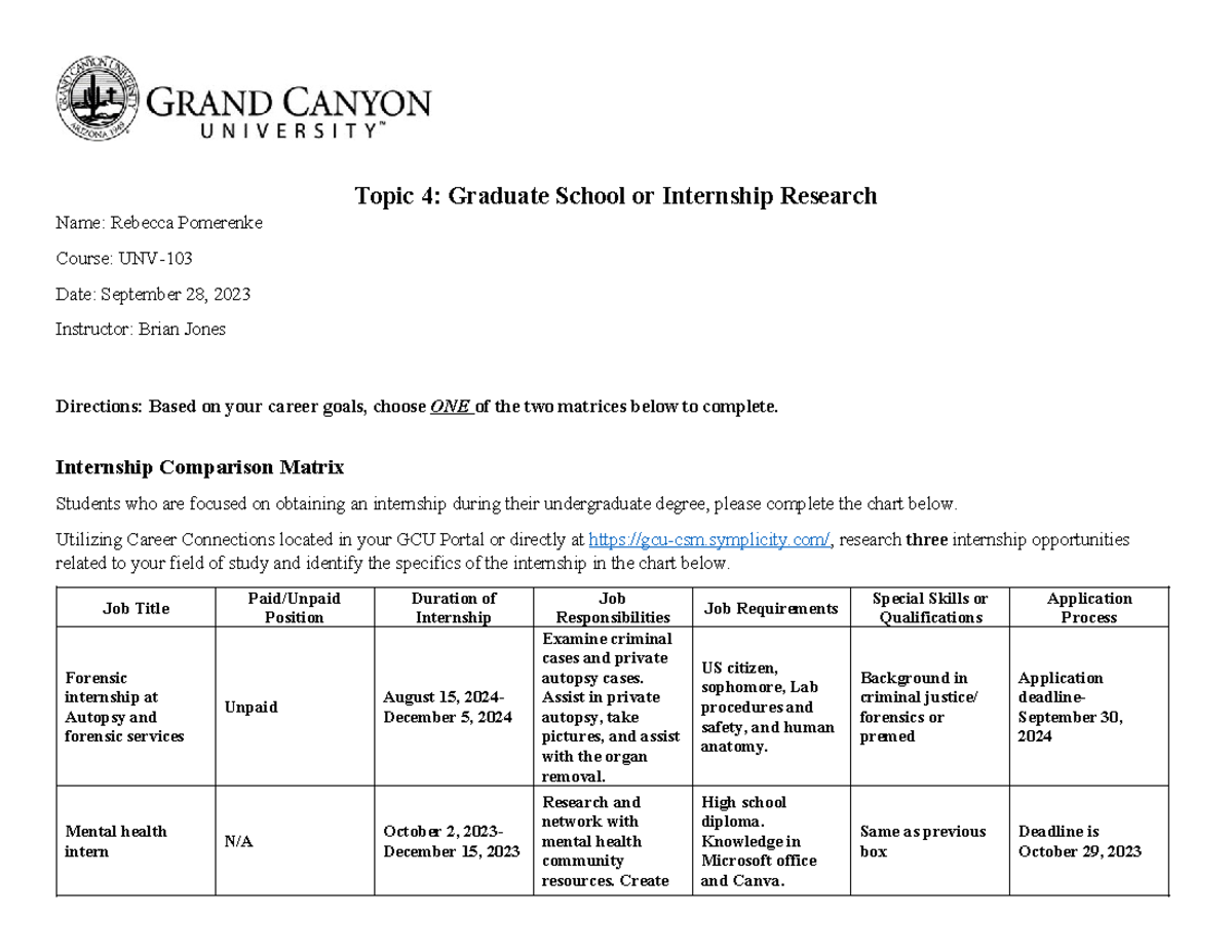 Internship worksheet - Topic 4: Graduate School or Internship Research ...