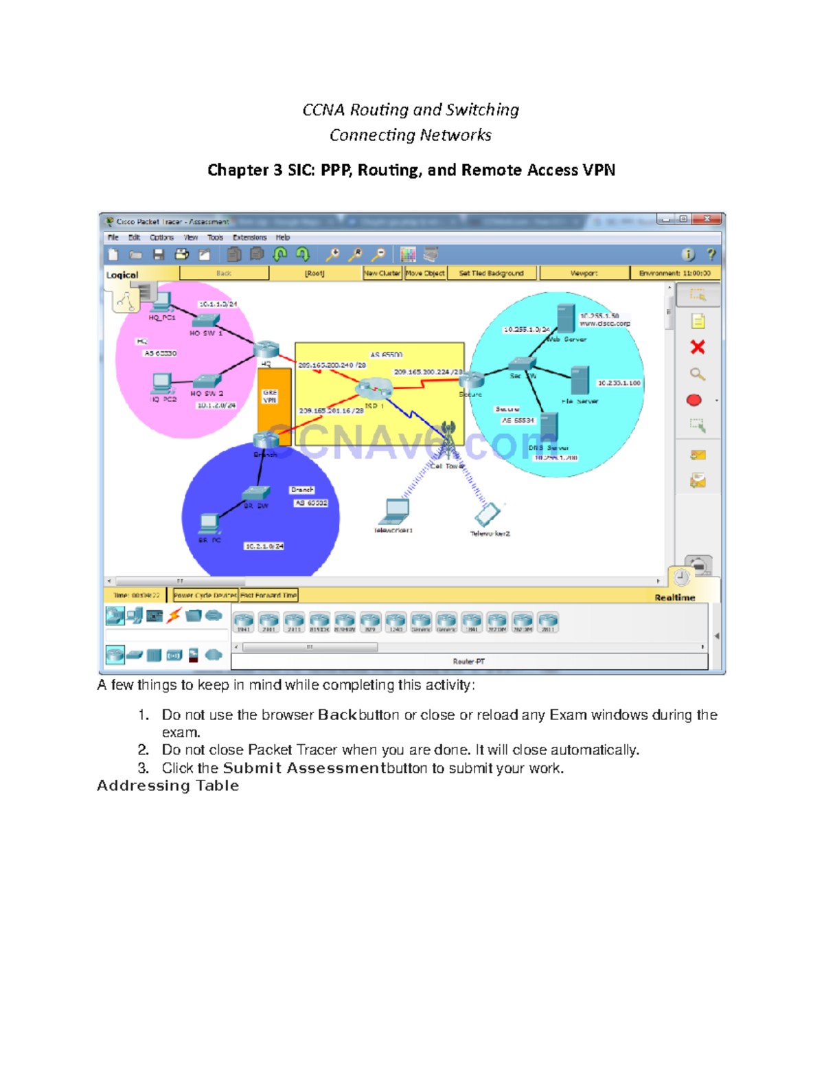 Chapter 3 SIC PPP, Routing, and Remote Access VPN – PT Skills Assessment - CCNA Routing and ...