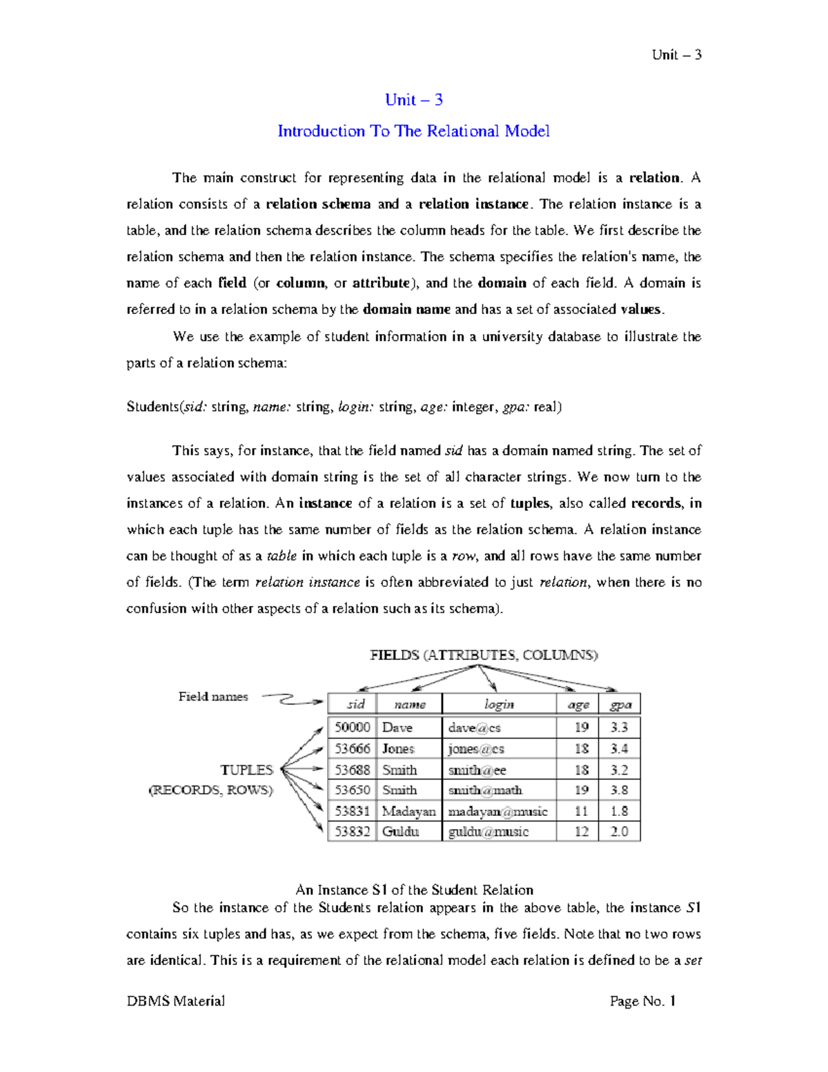 2Unit - material - Unit – 3 Introduction To The Relational Model The ...