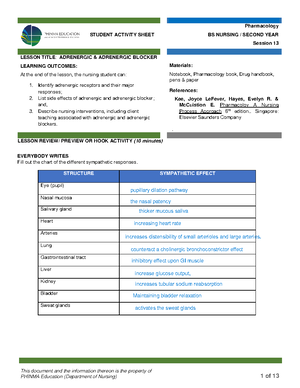 Drug Study Format Sample - Drug Name Classification Mechanism of Action ...