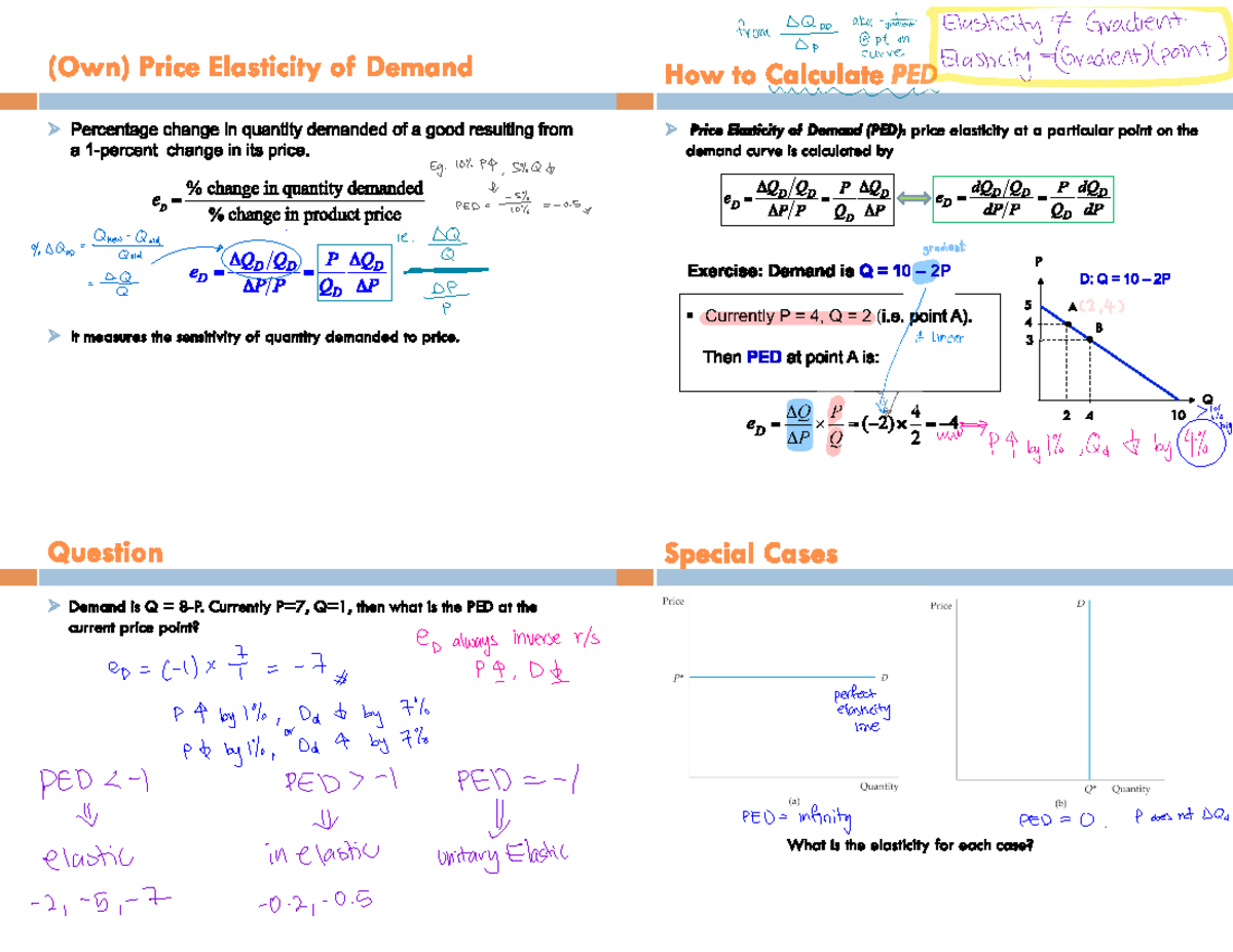 Lec 2 Econs Elasticities and Consumer Theory - BSP1703 - Studocu
