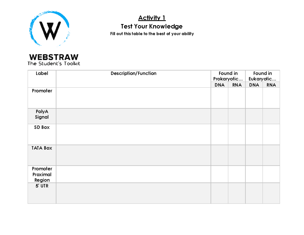 March Term Test Activity 1 Final - Activity 1 Test Your Knowledge Fill ...