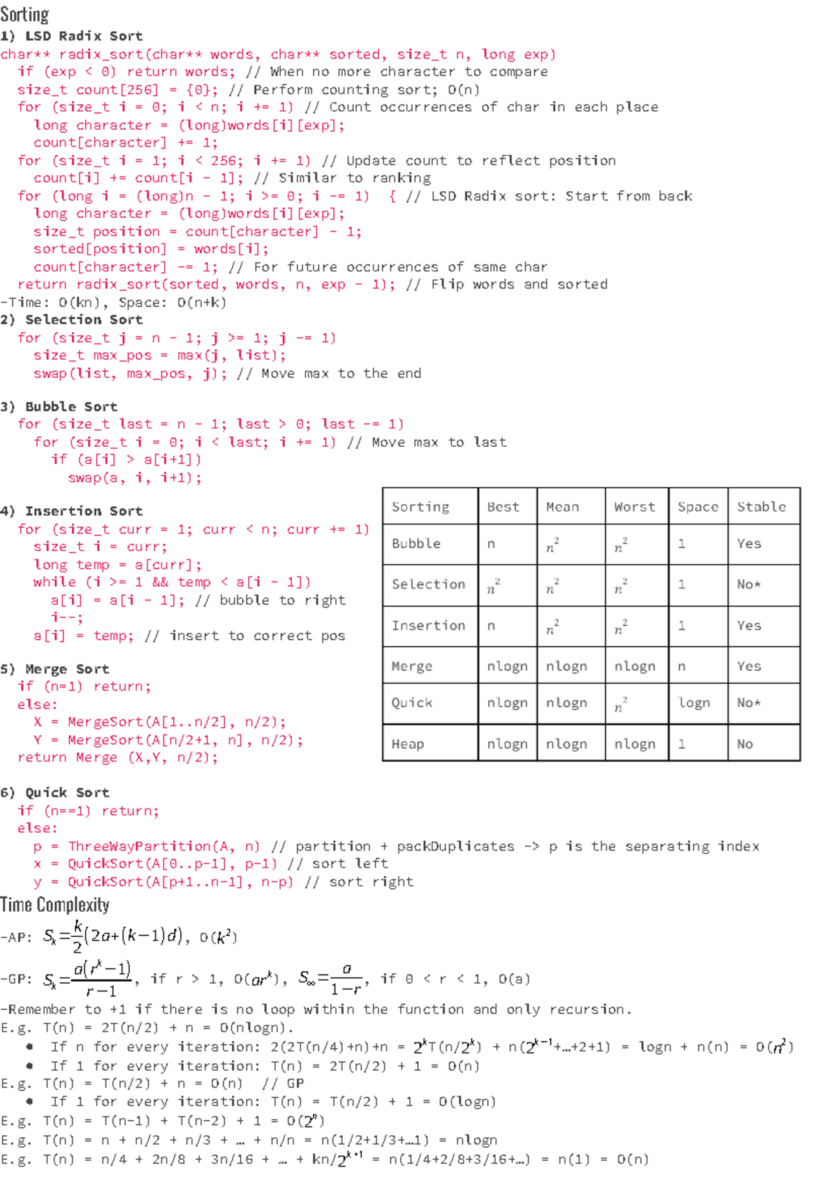 2040C Final Cheatsheet - Sorting 1) LSD Radix Sort char** radix_sort(char** words, char** sorted ...