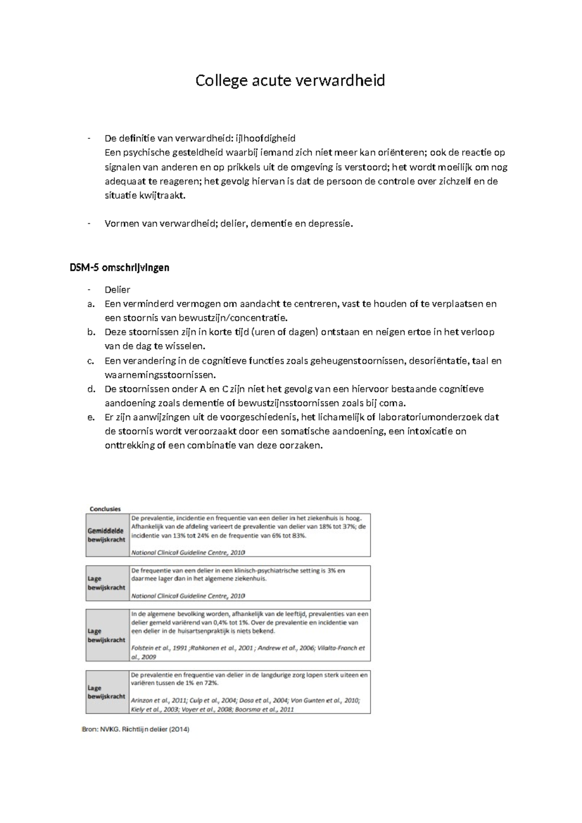 College acute verwardheid - Vormen van verwardheid; delier, dementie en ...