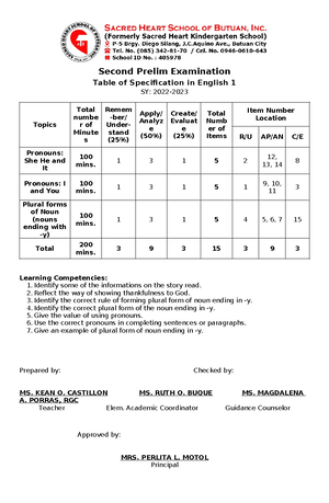 Second Prelim Examination Eng3 - Second Prelim Examination Table of ...