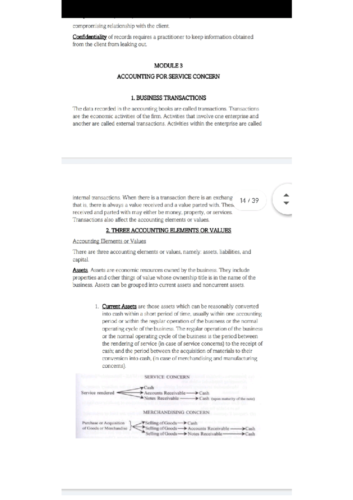 Module 3 Accounting - Business Administration 2 - Studocu