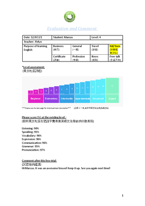Application letter ranie 01 - Ranie Lopez 0945-731- July 25, 2021 Dear ...