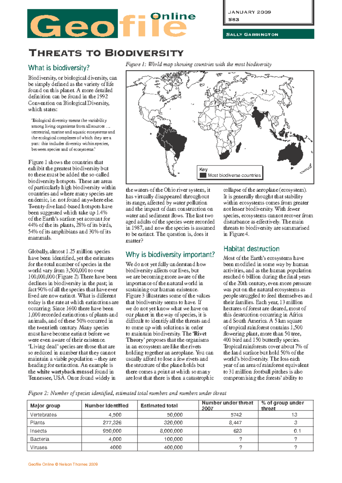 GF583 Threats to Biodiversity - What is biodiversity? Biodiversity, or ...