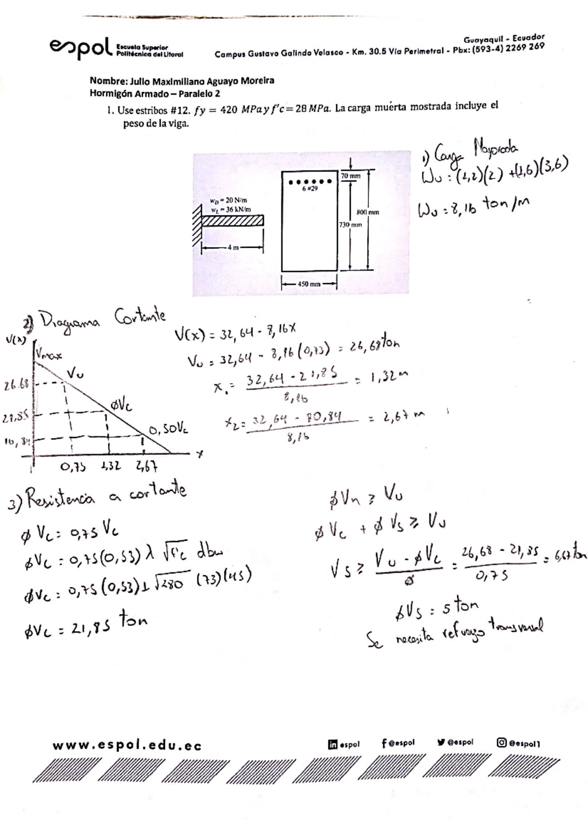 Formulario Hormigon Armado - Final - Unidad 1. Módulo de elasticidad ...