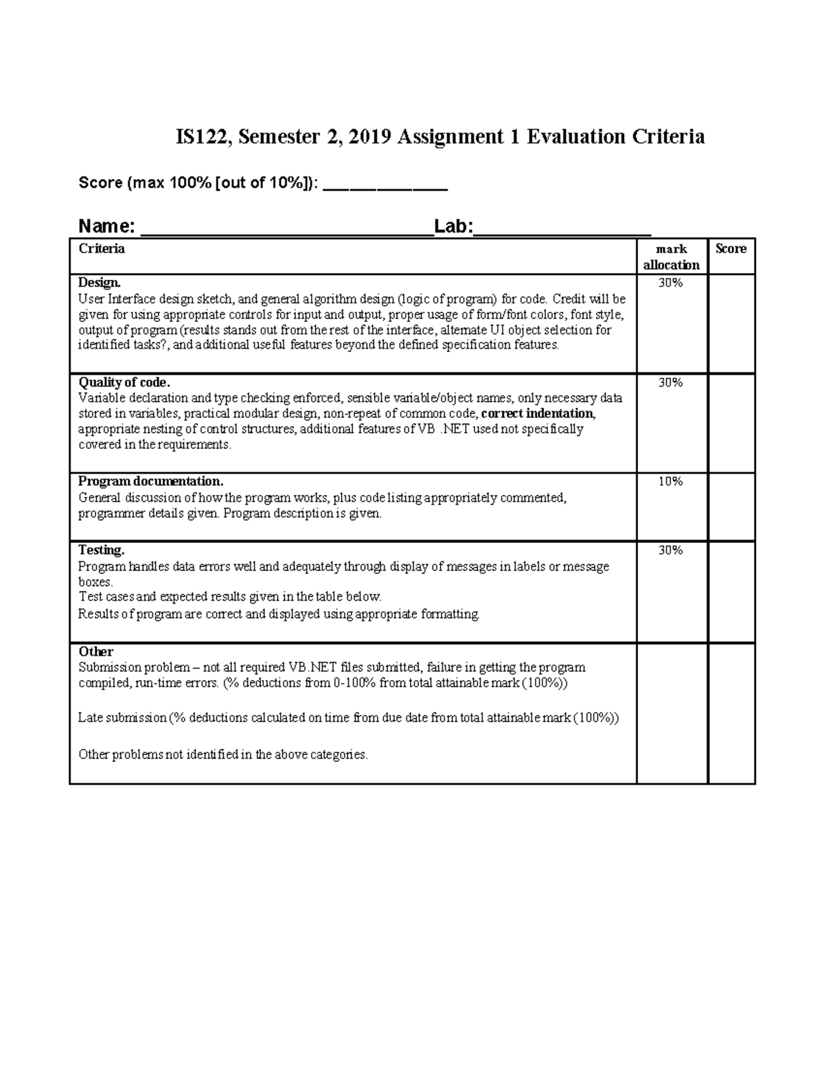 Marking Guide - IS122, Semester 2, 2019 Assignment 1 Evaluation ...