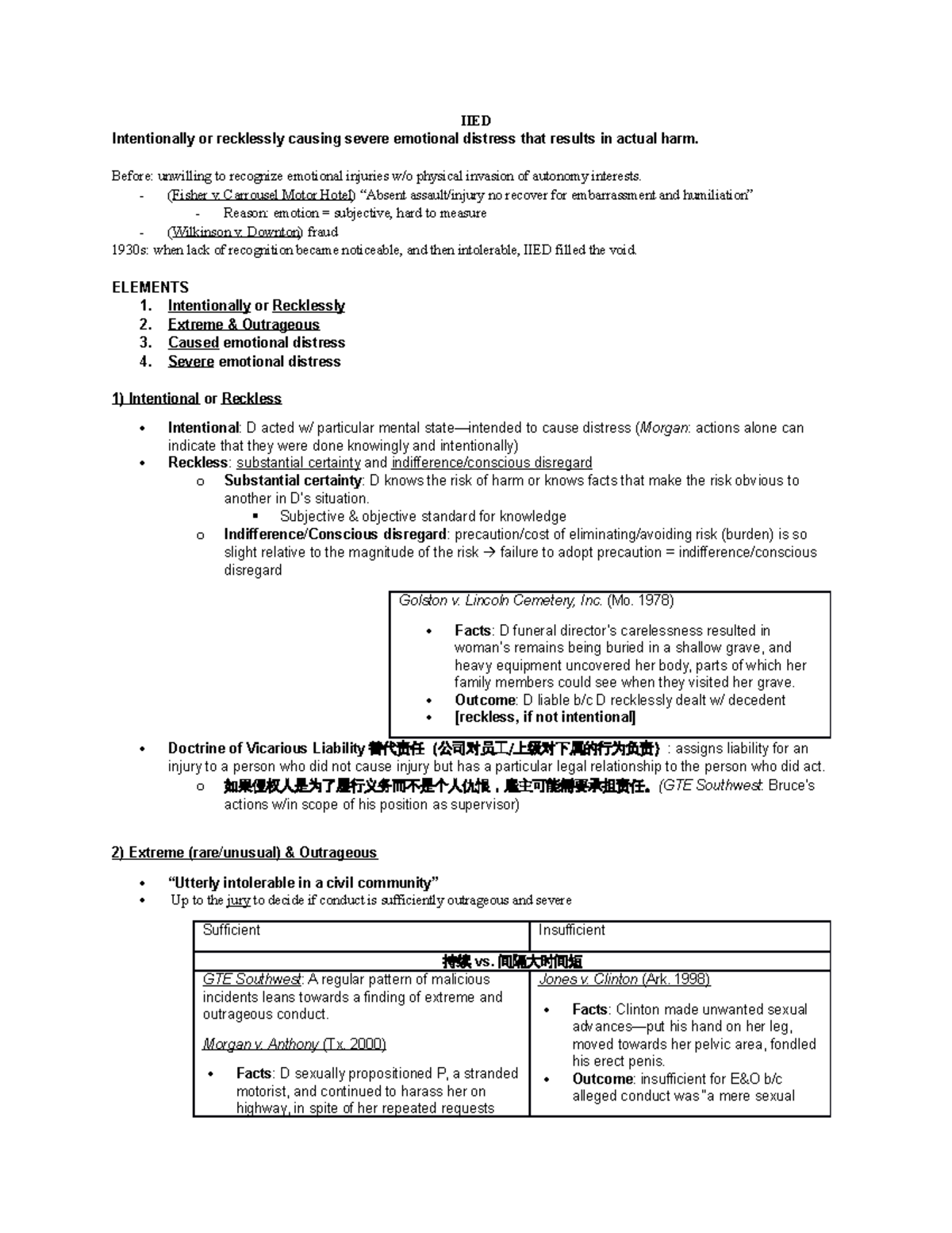 Intentional Infliction of Emotional Distress - IIED Intentionally or ...