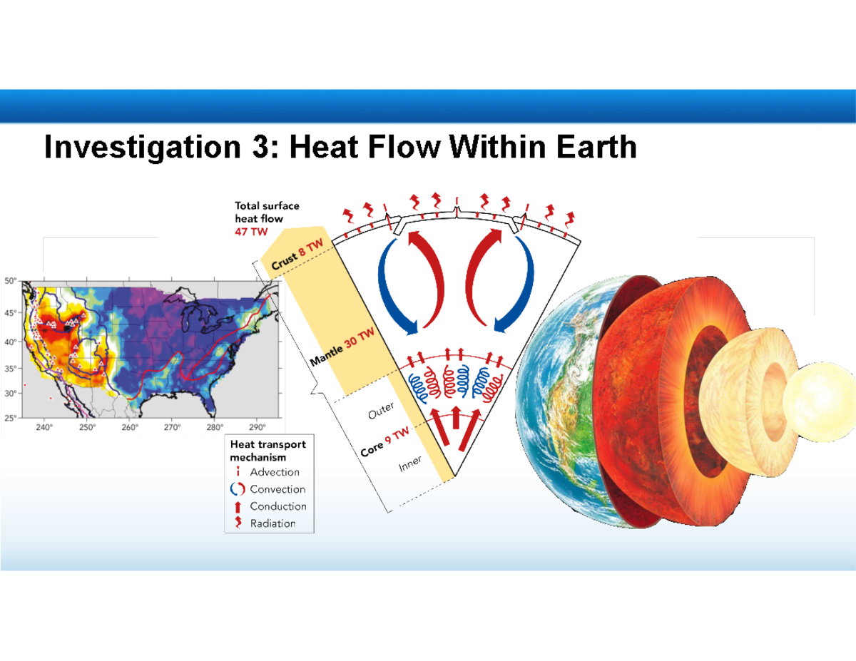 3a Heat flow within Earth - Investigation 3: Heat Flow Within Earth ...