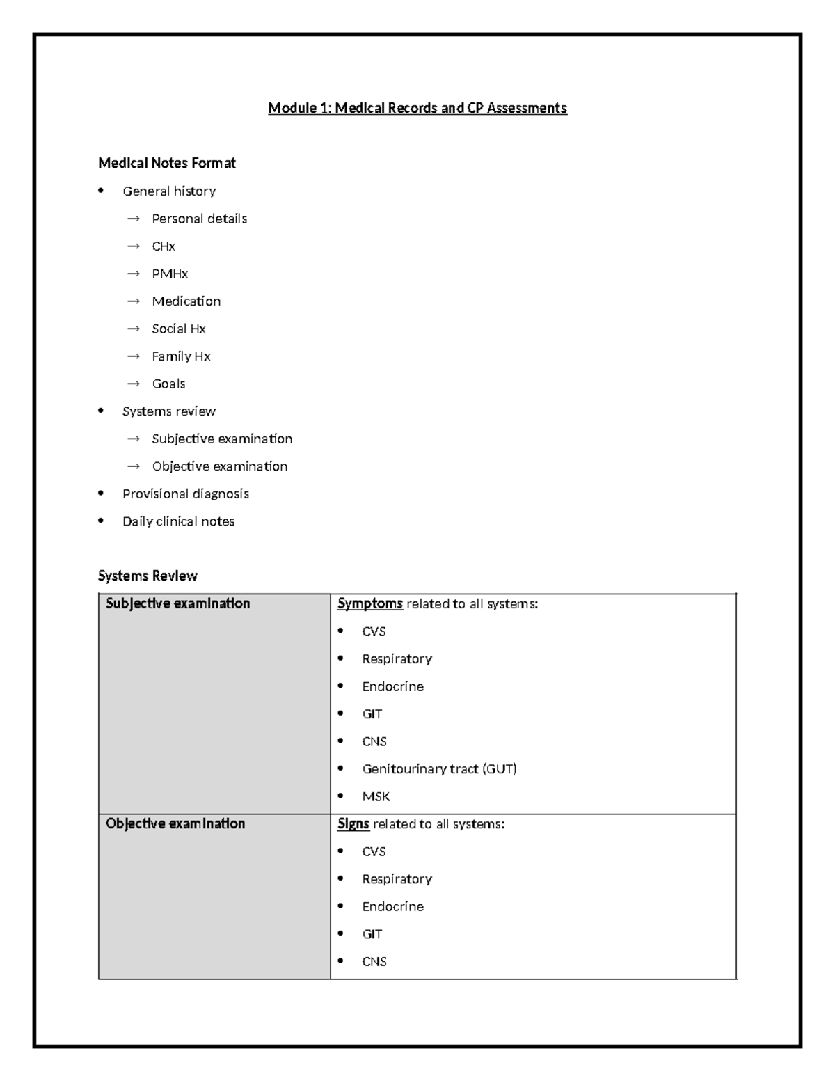 Module 1 Exercise Rehabilitation - Module 1: Medical Records and CP ...